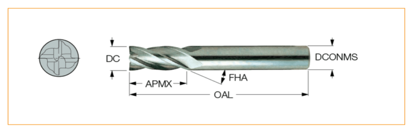 Carbide End Mills - AGrade Carbide